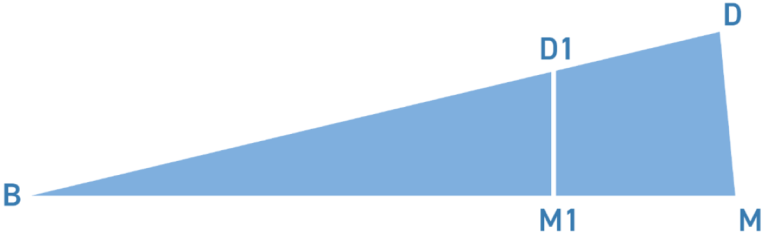 Draft Survey Calculation for Ships - PDF download | Britannia P&I